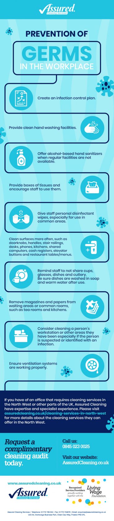Prevention of Germs in the Workplace | Assured Cleaning
