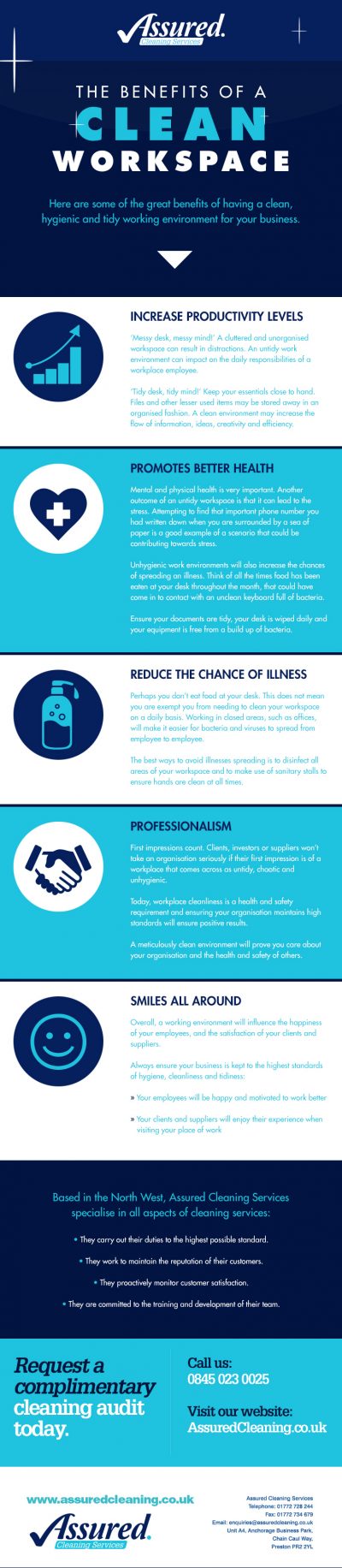 The Benefits of a Clean Workspace | Assured Cleaning